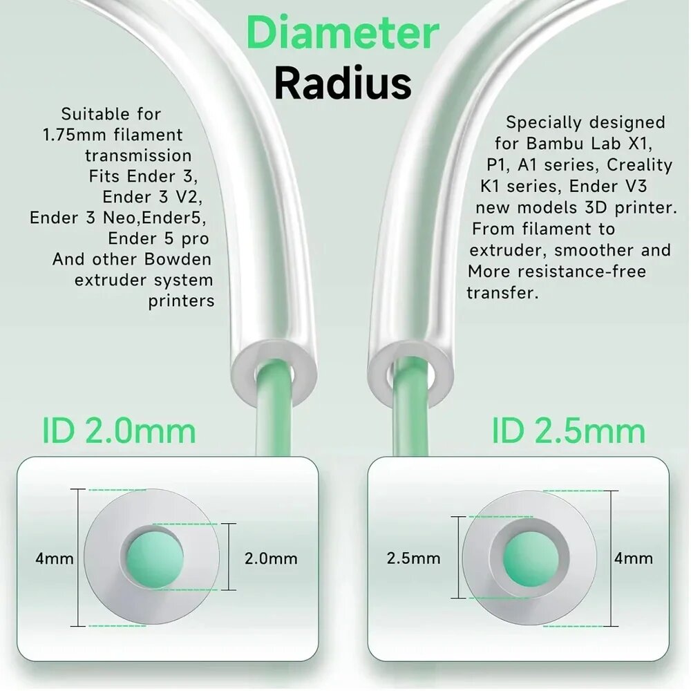 PTFE трубка 4M White для 3D-принтера — фото 1