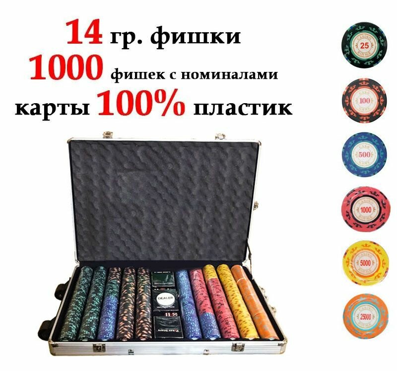 Набор для покера Casino Royale на 1000 фишек 14г, Partida, карты 100% пластик