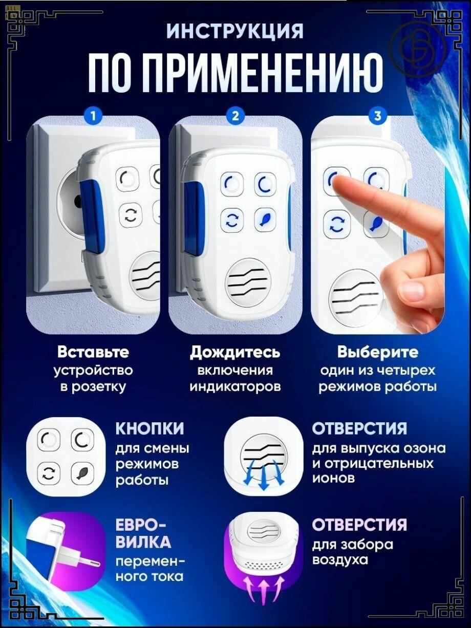 Озонатор ионизатор - 40 м2 — фото 1