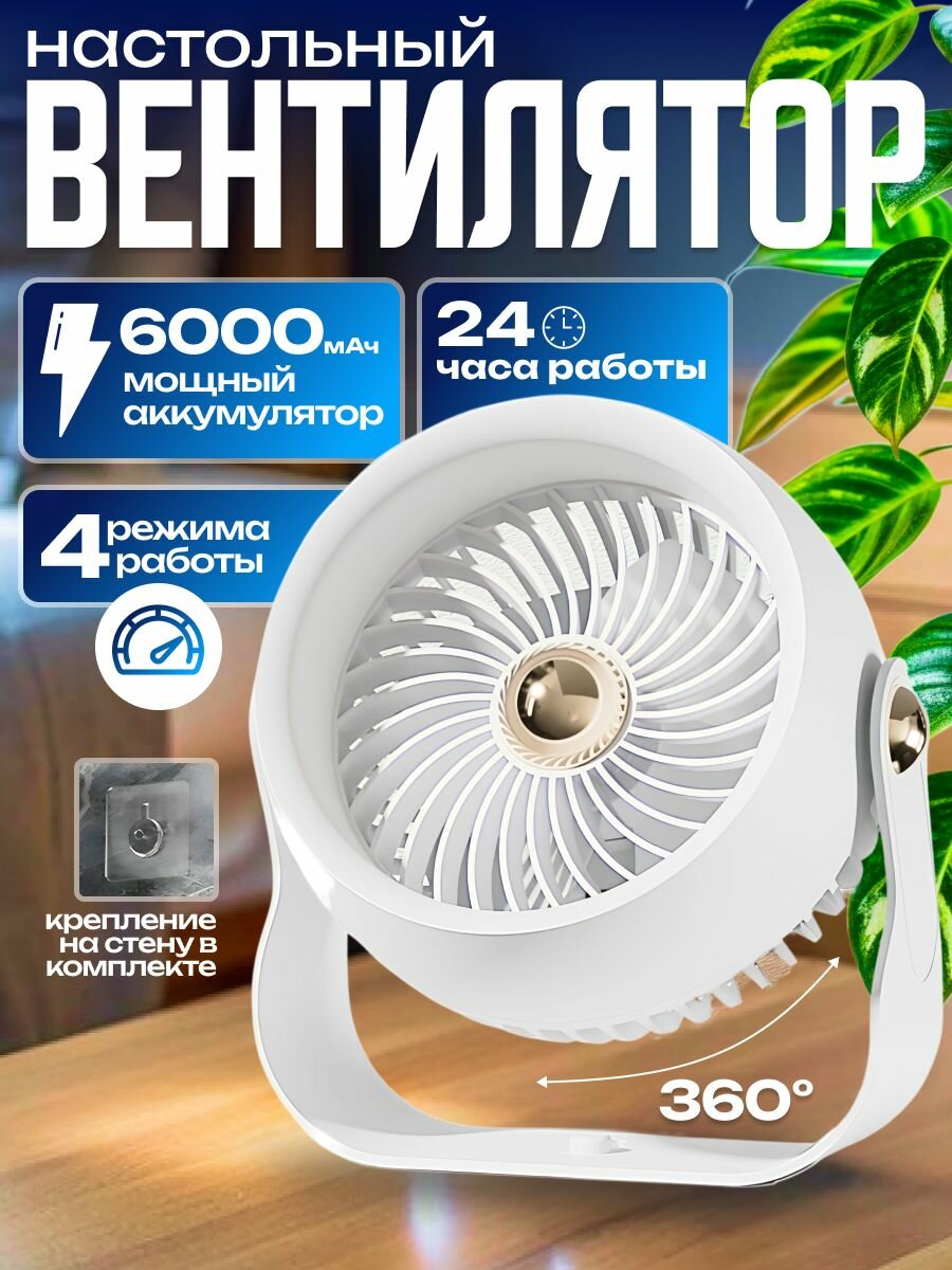 Qualitell вентилятор SUPER FAN, белый