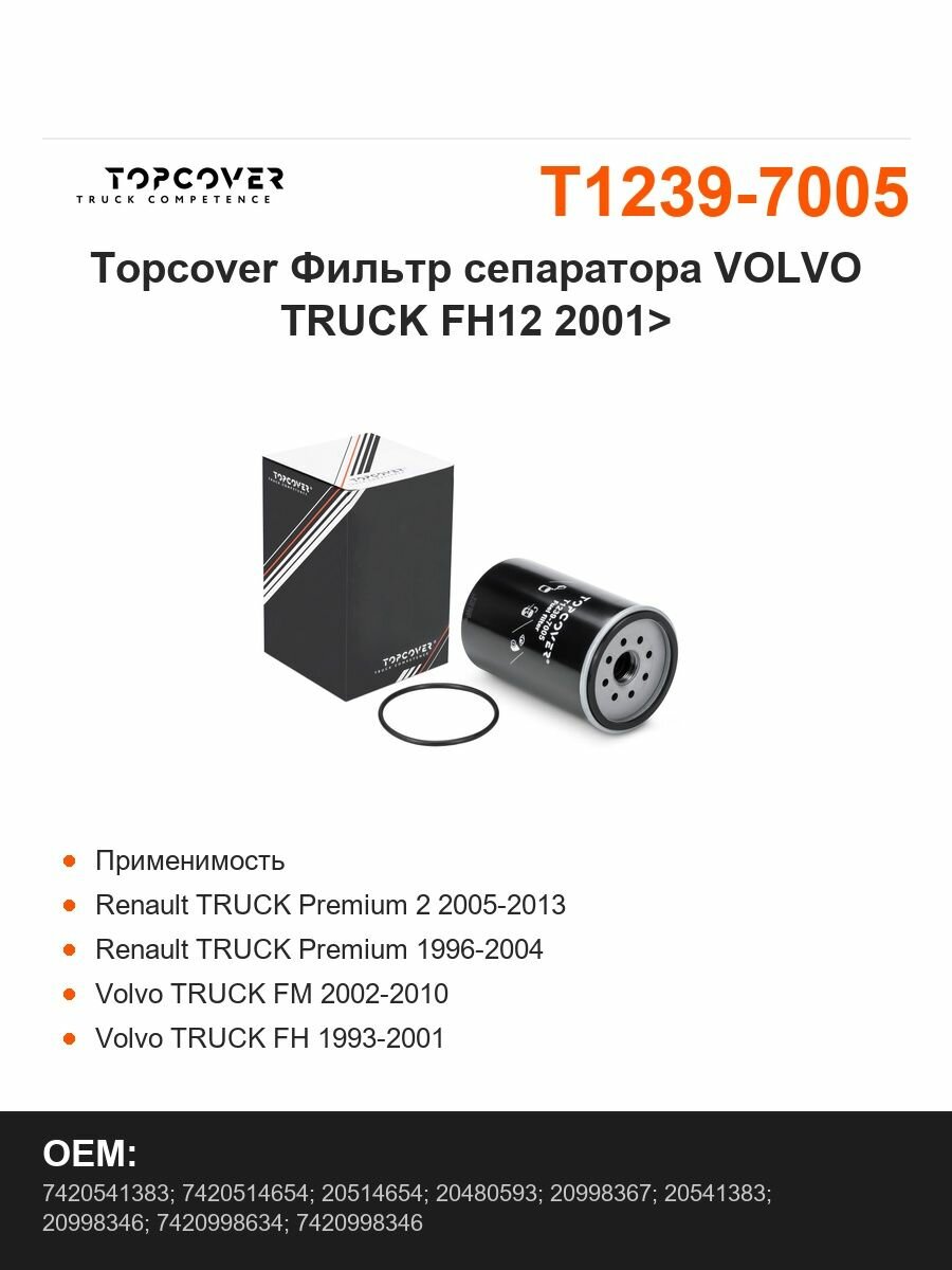 Topcover Фильтр сепаратора VOLVO TRUCK FH12 2001>