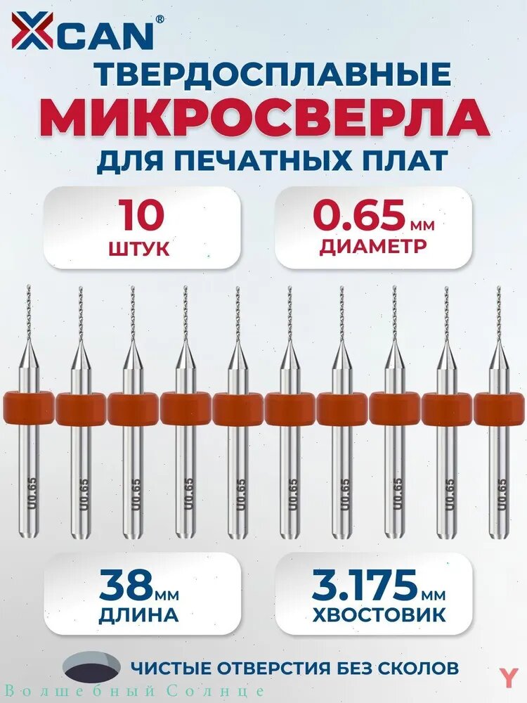 Сверло
