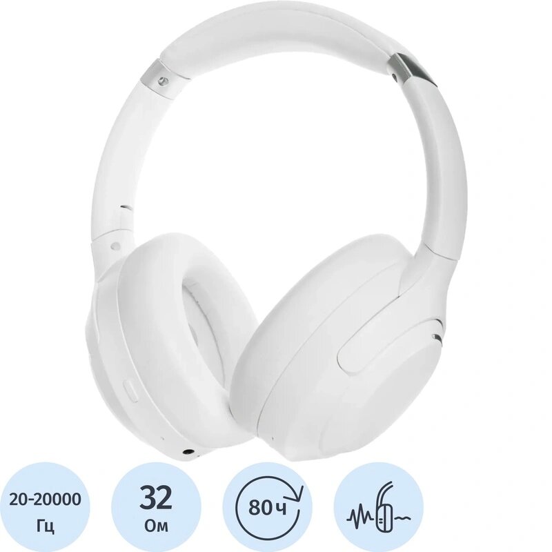 Наушники Honor Choice Headphones Pro White (ROS-ME00) (5504ABGR)