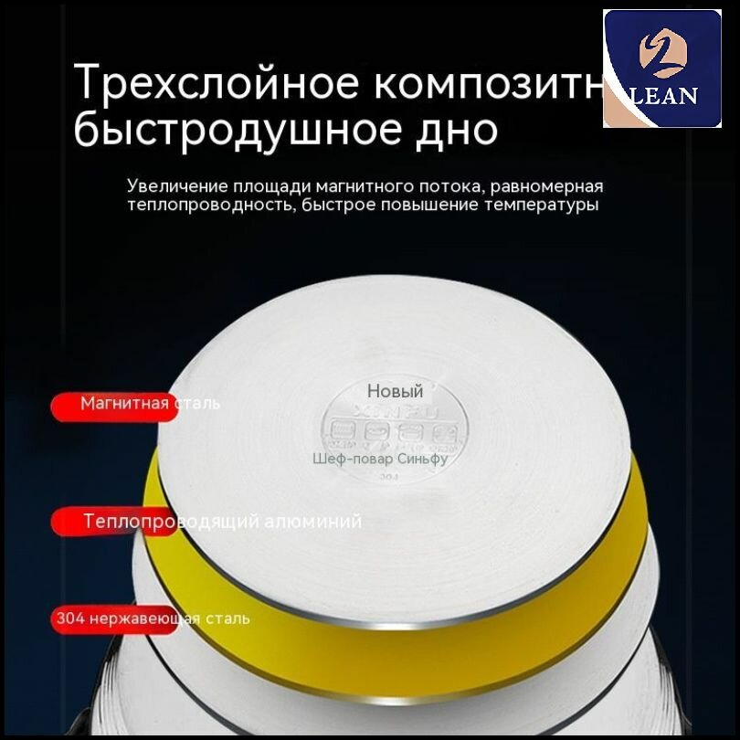 Скороварка объемом 3 л — фото 1
