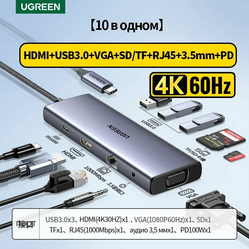 USB-Концентратор UGREEN 10-in-1 (25043), 4K(60HZ) HDMI, VGA, RJ45, USB 3.0, 3.5mm, PD 100W Hub