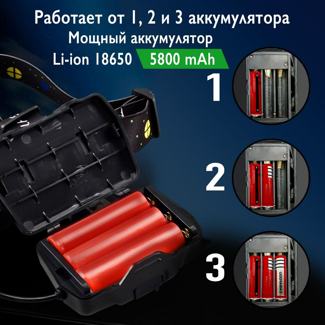 Налобный фонарь, с лазерным диодом, IP68, до 500м, 18650, черный