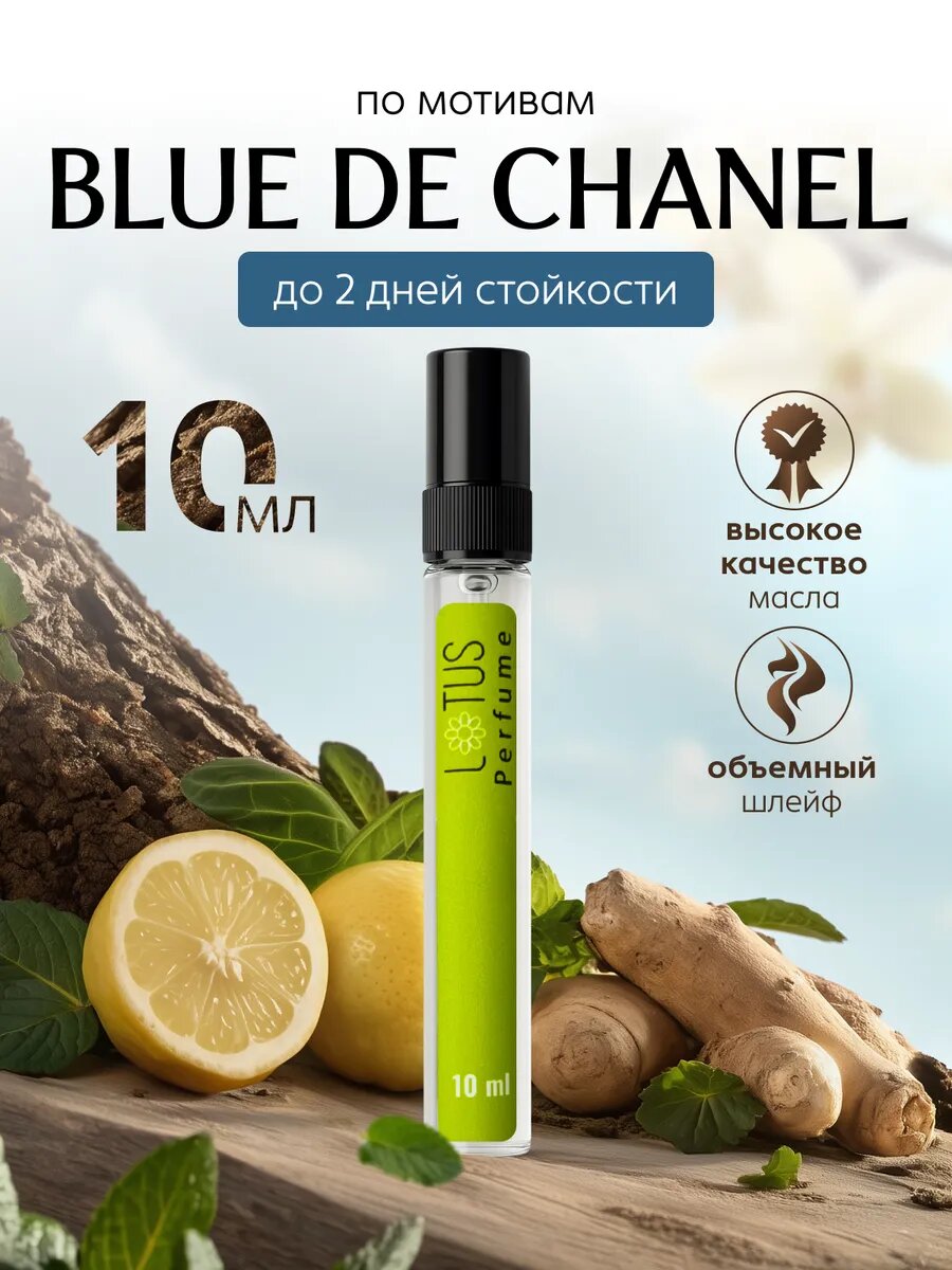 Духи по мотивам Bleu De Chanel