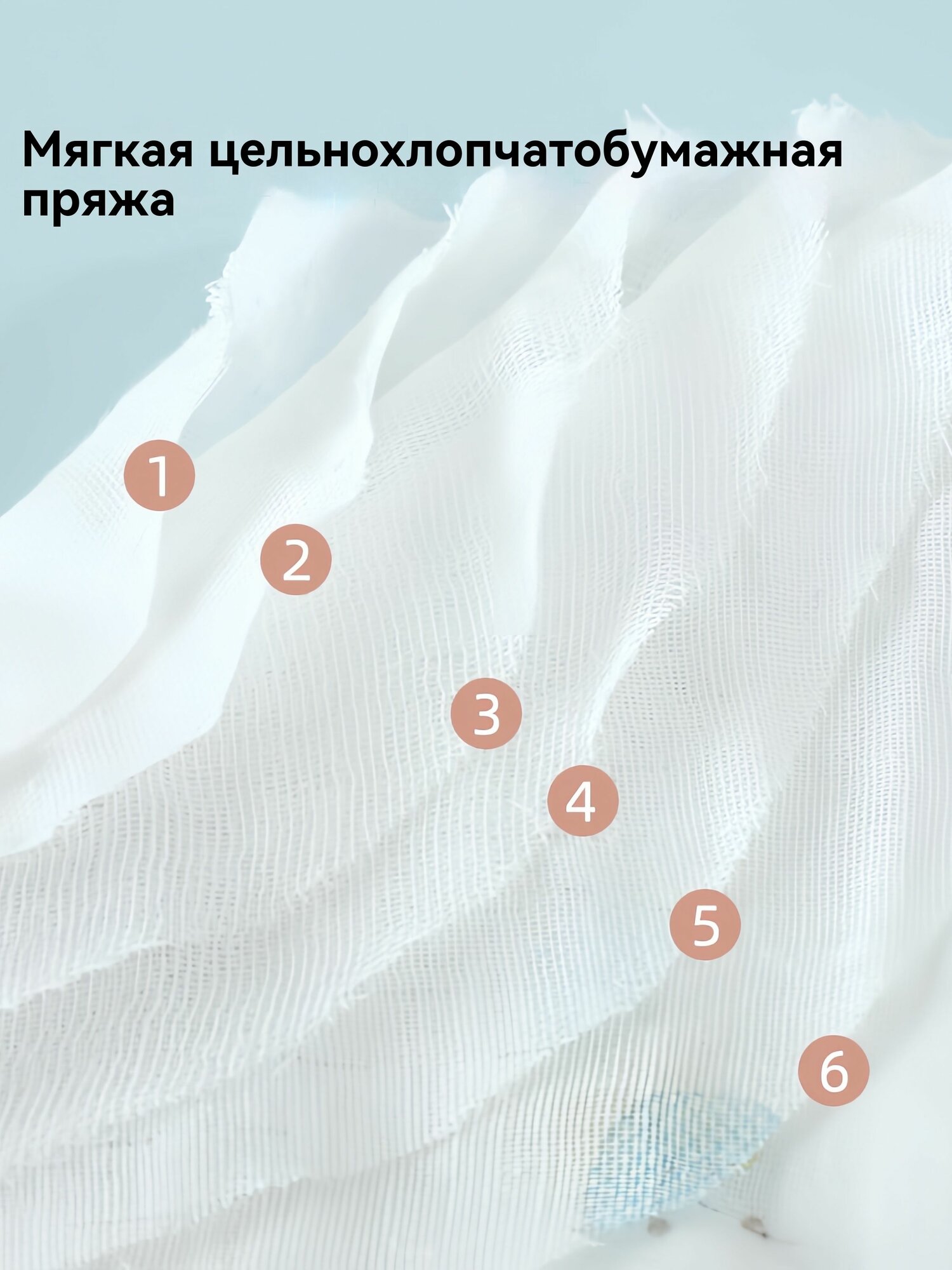 Полотенце детское — фото 1