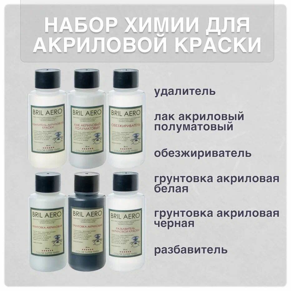 Набор химии для акриловой краски BRIL для моделирования, удалитель, лак, обезжириватель, грунтовка, разбавитель