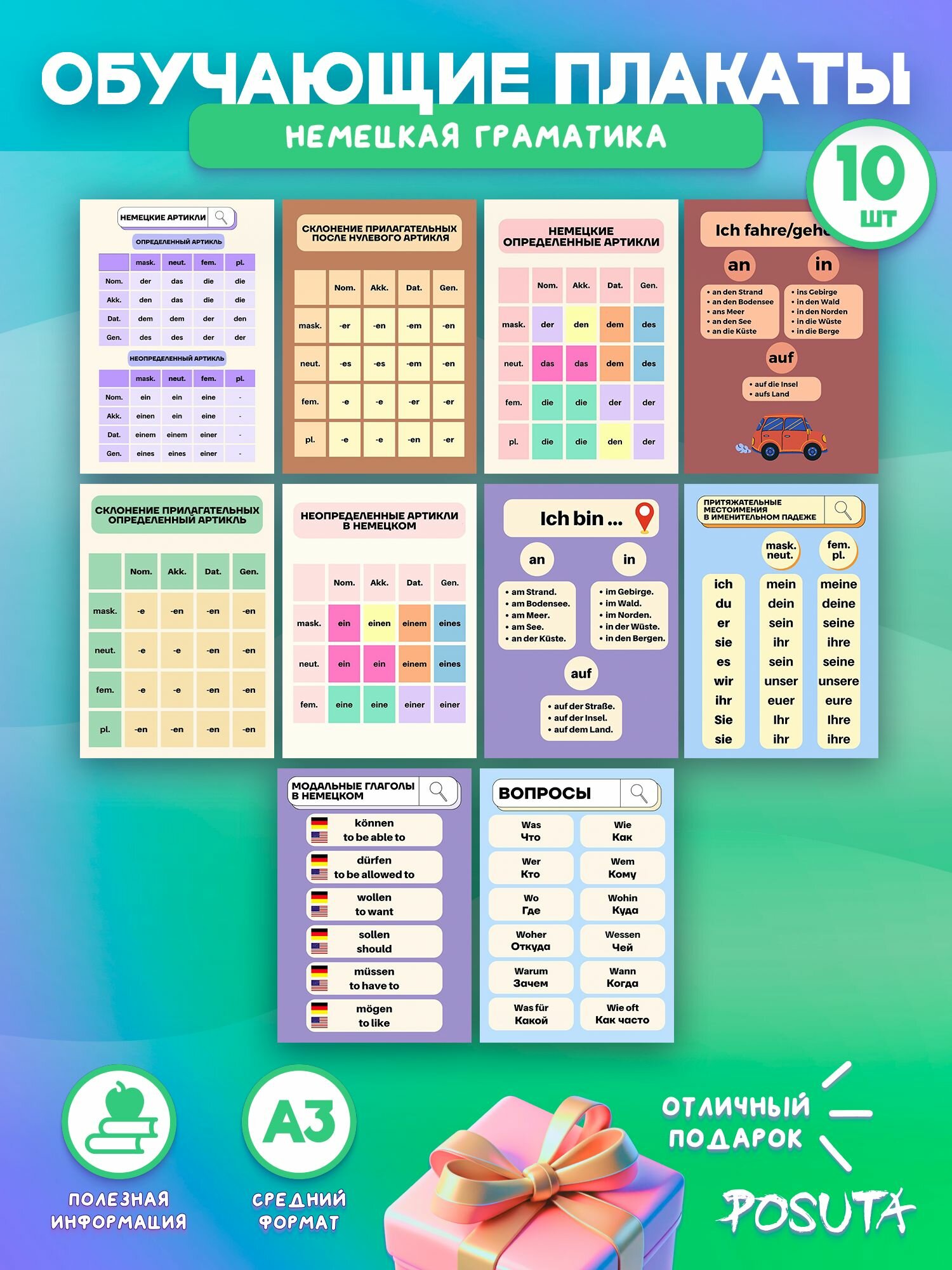 Постер настену Немецкая граматика