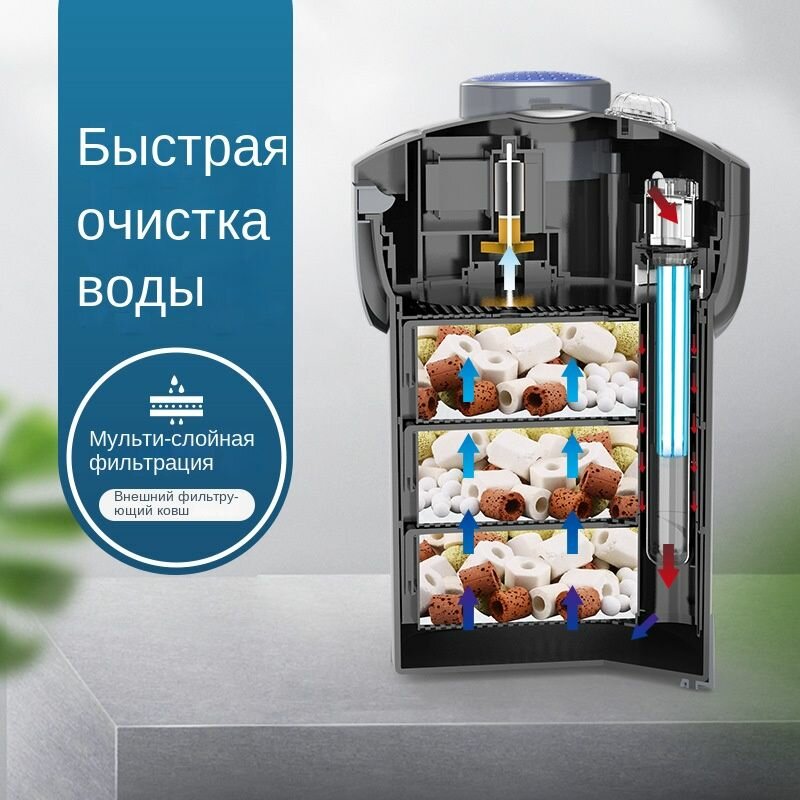 Фильтр для аквариума — фото 1
