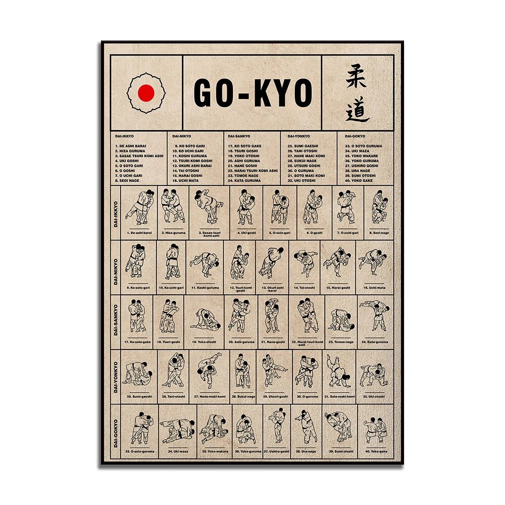 Постер Go-kyo ReachMani