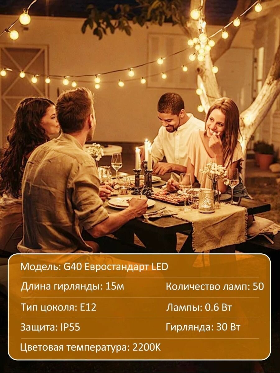 Электрогирлянда — фото 1