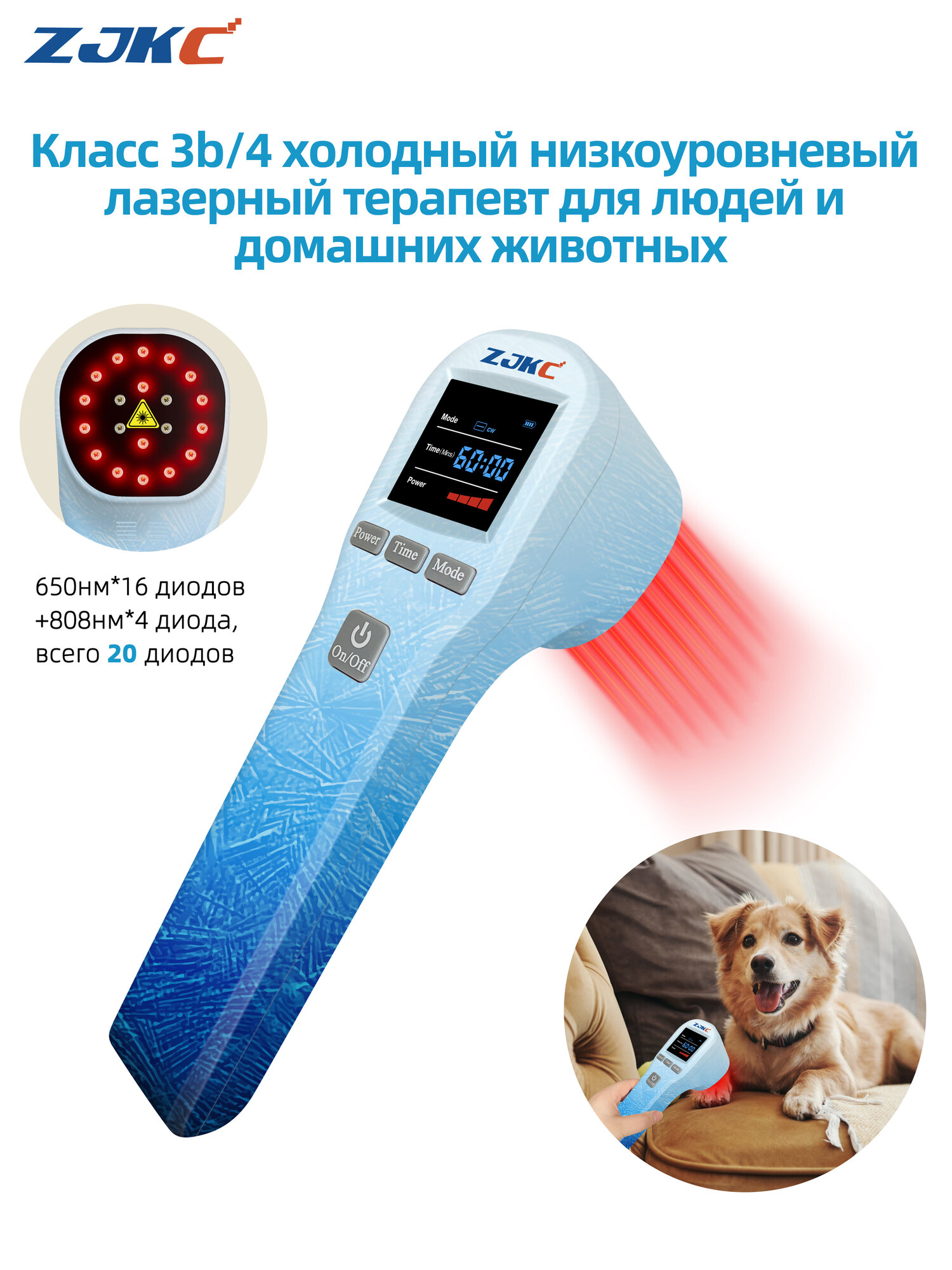 LLLT лазер 650 нм и 808 нм для терапии суставов, болей и воспалений