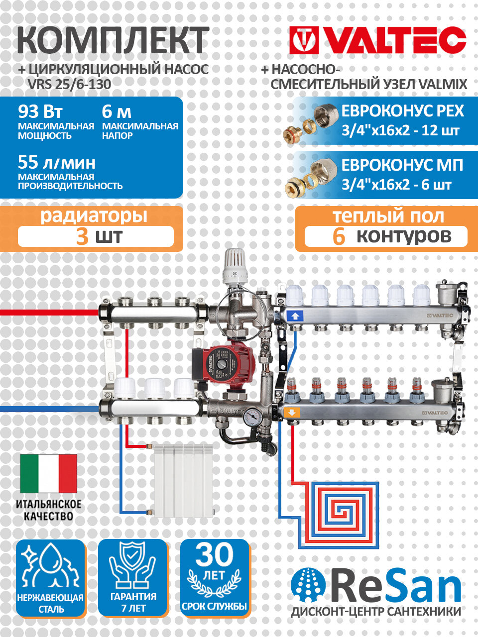 Комплект VALTEC теплый пол 3 выхода до 60 м2 и 6 радиаторов отопления Коллектор нерж VTc.579. EMNX.0606 и VTc.588. EMNX.0603 нсу VALTEC VALMIX цирк насос 25/6-130 евроконуса