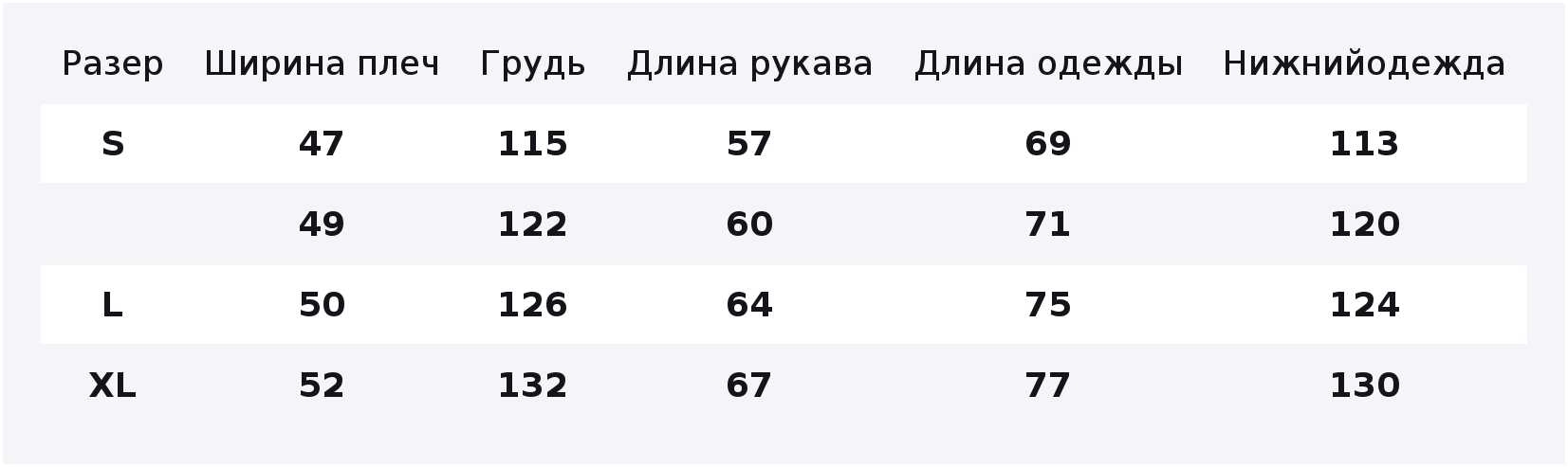 Куртка Supreme, размер S — фото 1