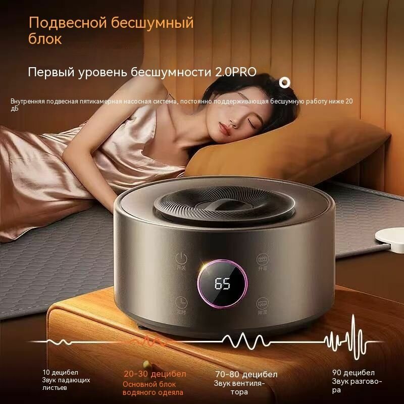 Электроодеяло — фото 1