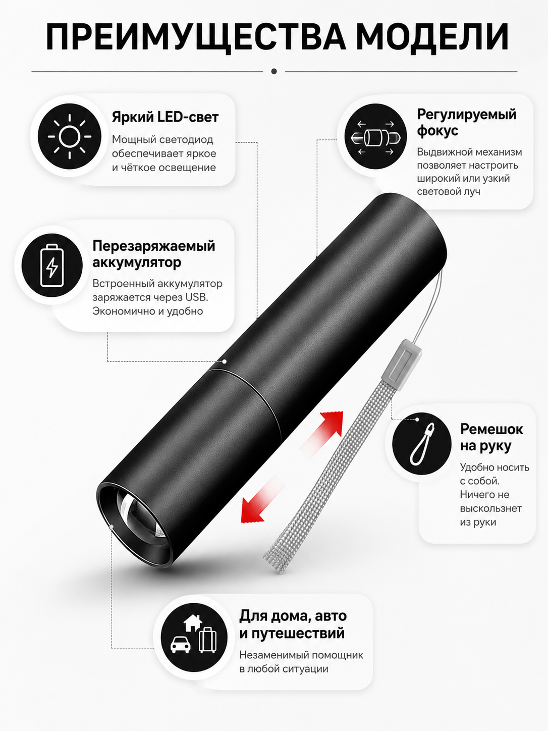 Мини LED-фонарь перезаряжаемый, яркий карманный фонарик с дальним светом для дома и улицы
