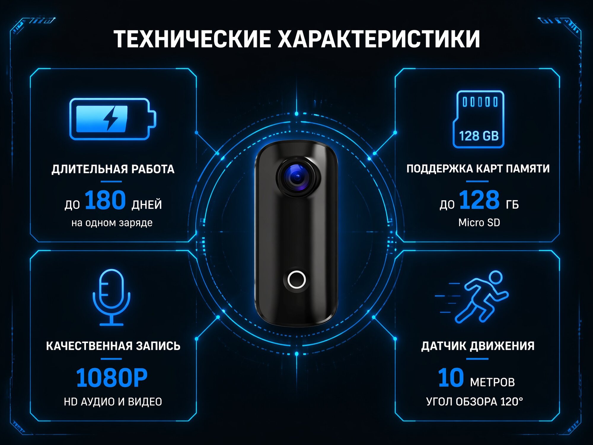 Экшн-камера SJCAM C100+ 4K/1080P, стабилизация изображения, камера для влогов и путешествий，чёрный