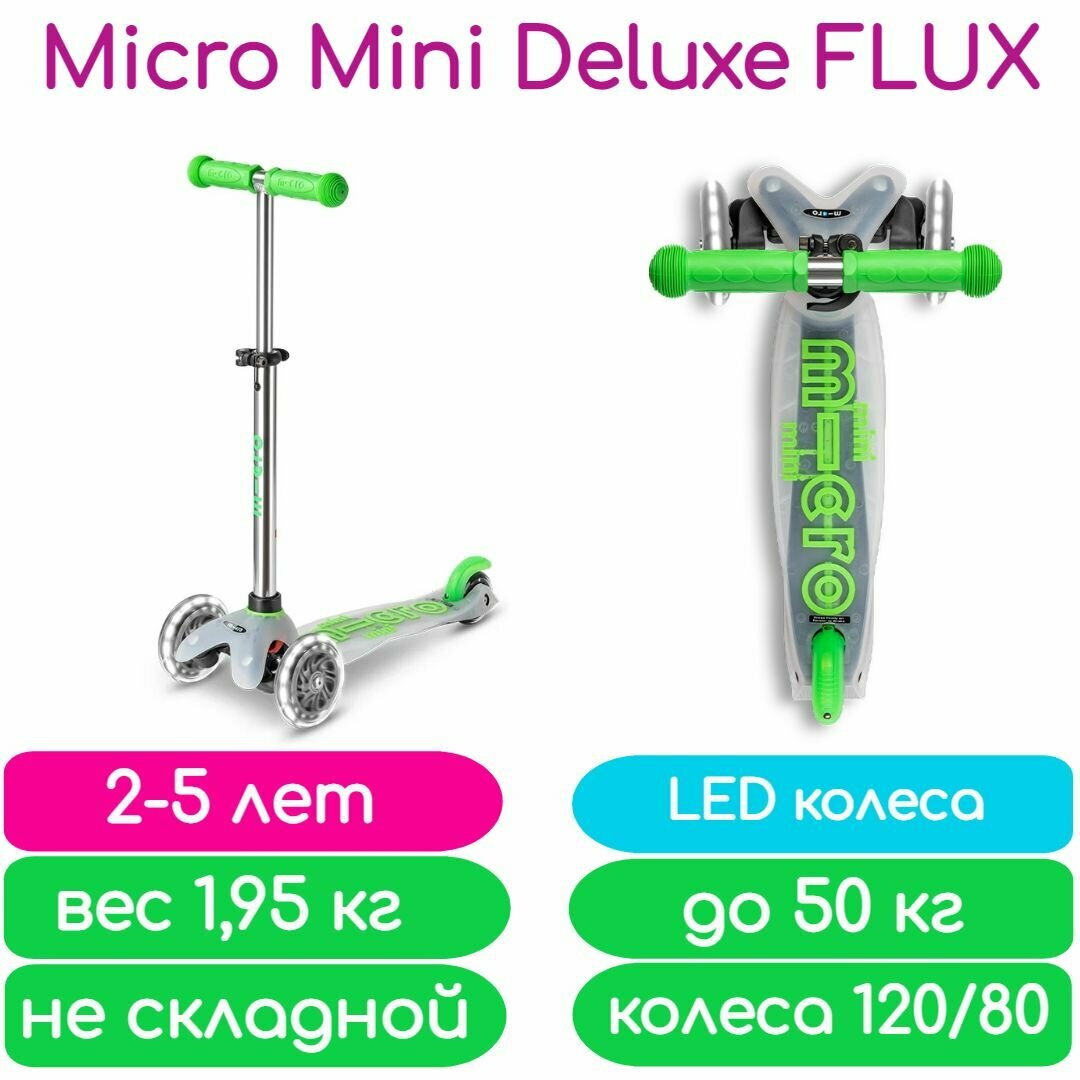 Самокат Mini Micro Deluxe Flux LED неоновый зеленый (MMD201)