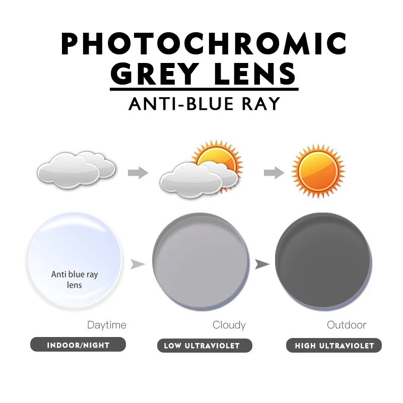 KANSEPT Фотохромные асферические линзы 1.67 BL-PH-GREY, Серый, 1.56
