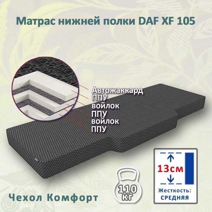 Матрас DAF XF 105 - 13 см, беспружинный, нижний спальник, матрас в автомобиль ДАФ ХФ 105, 210x80 см