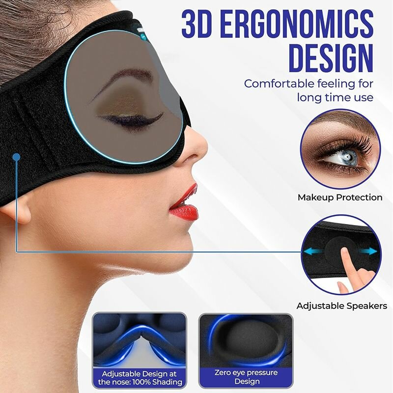 3D Bluetooth музыкальная беспроводная маска для глаз с объемным звуком на оба уха — фото 1