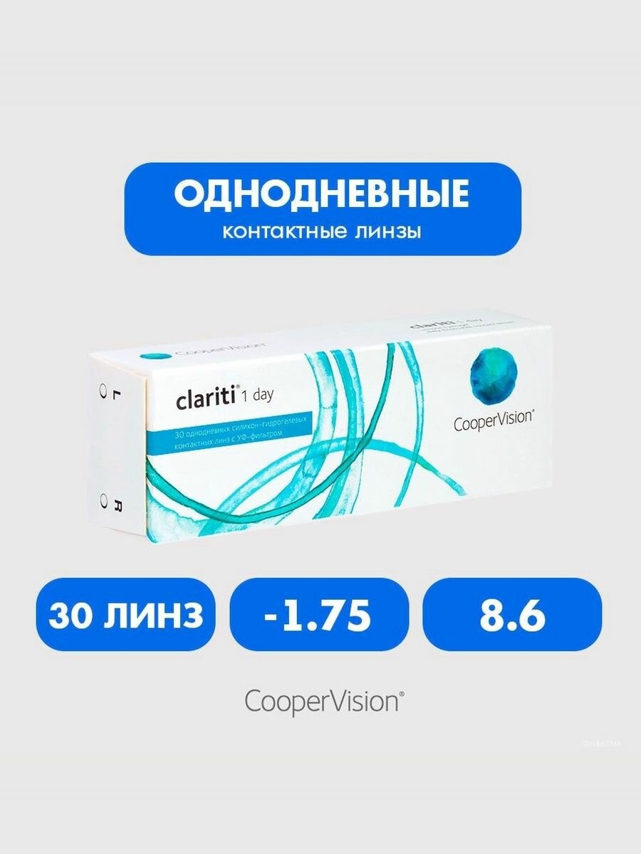 Clariti 1 day (30 линз), 8.6, -1.75 Мягкие контактные линзы корригирующие