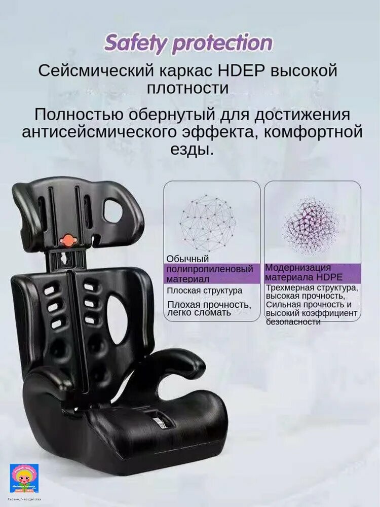Автокресло (до 36 кг) — фото 1