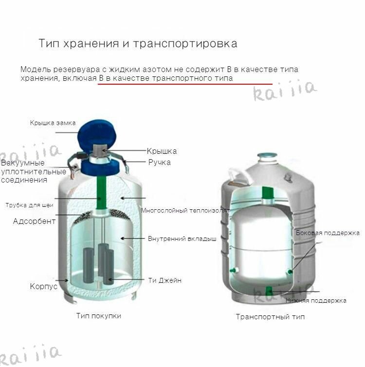 Лабораторная посуда — фото 1