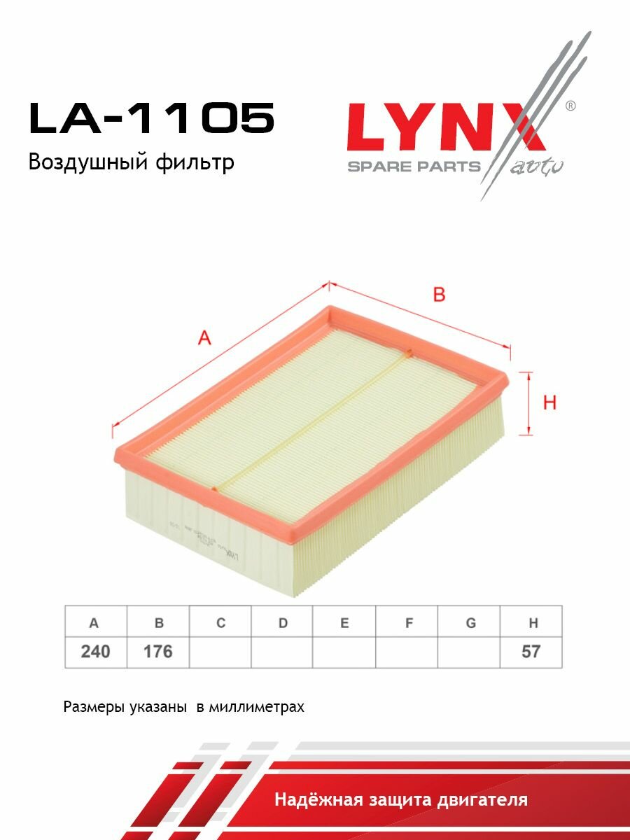 LYNXauto Фильтр воздушный BMW 3(E36) 2.0-3.2/(E46) 1.6-3.2/5(E39) 2.0-3.0/7(E38) 2.8/X3(E83) 2.5-3.0