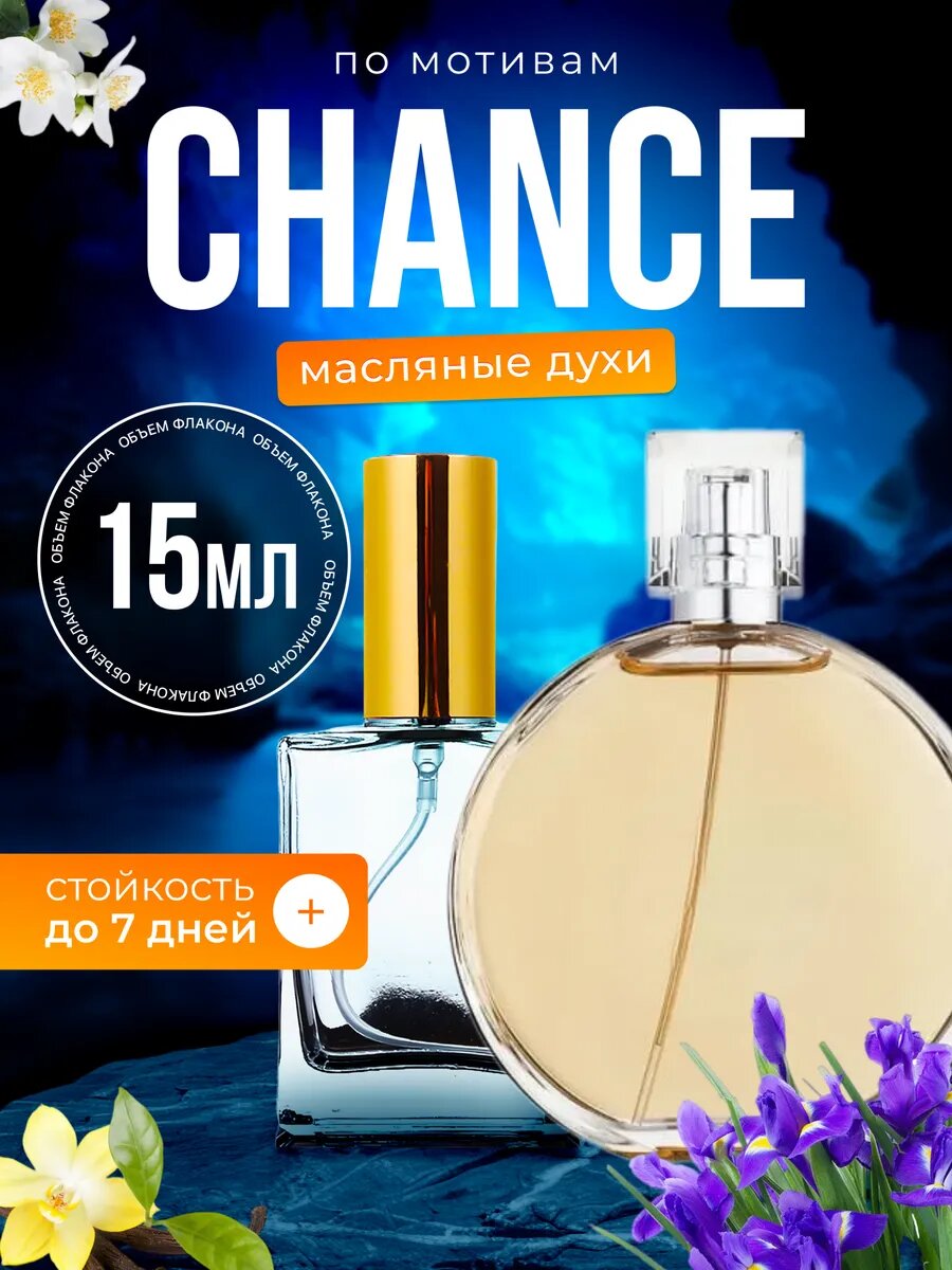 Духи масляные по мотивам Chance Eau De Parfum Шанель Шанс парфюм женские стойкие