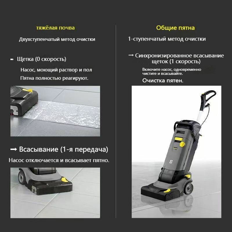 Поломоечная машина — фото 1