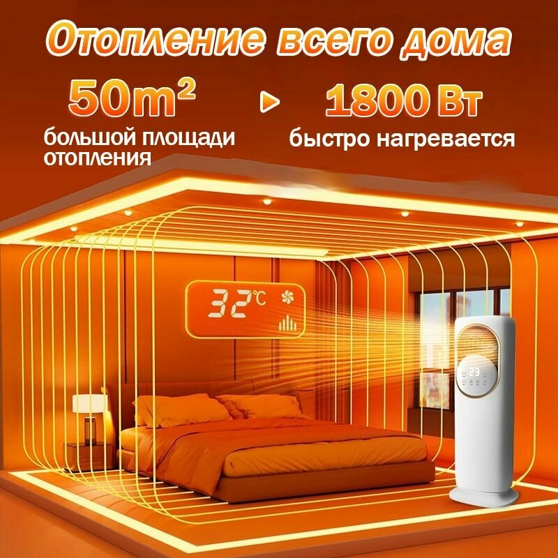 Вентилятор — фото 1