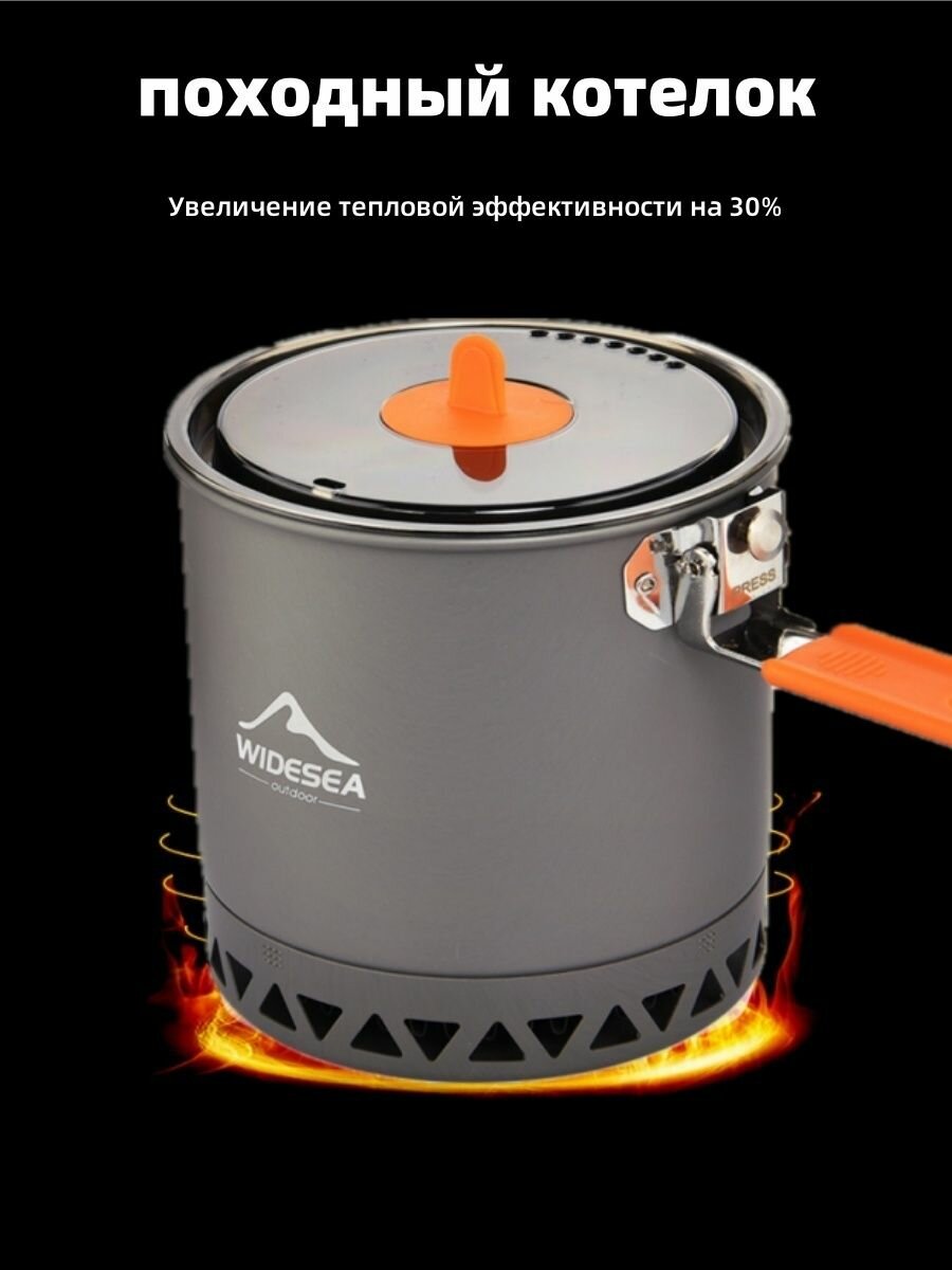 Котелок
