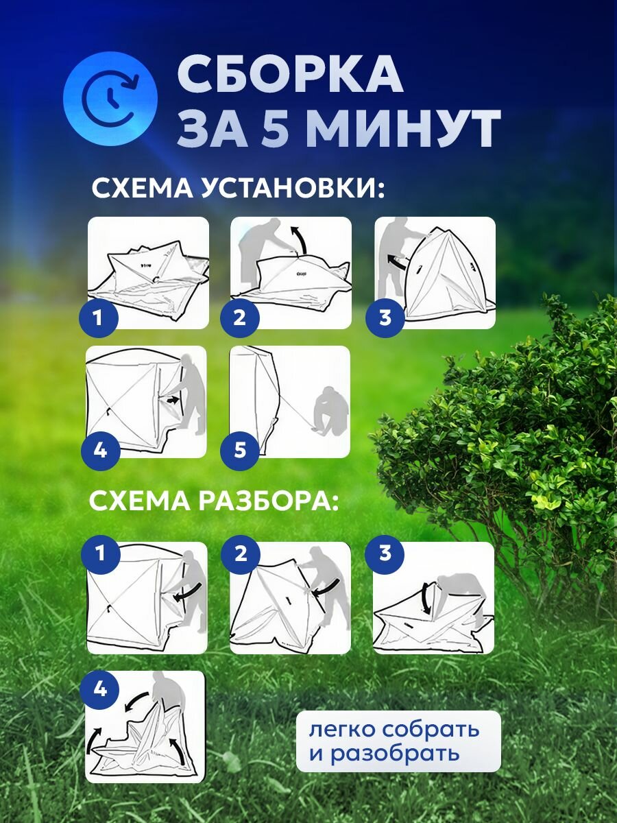Палатка — фото 1
