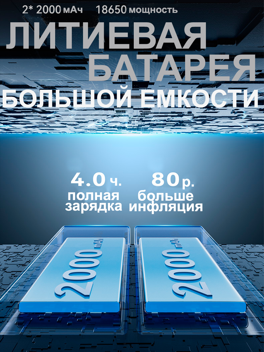 Беспроводной воздушный компрессор насос для автомобиля мощный