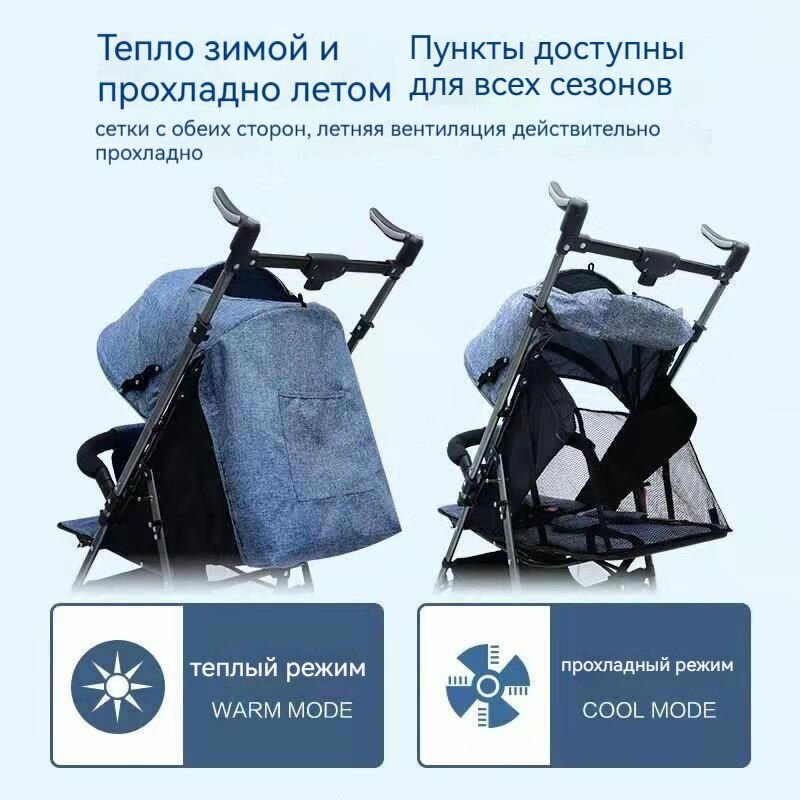 Коляска-трансформер — фото 1