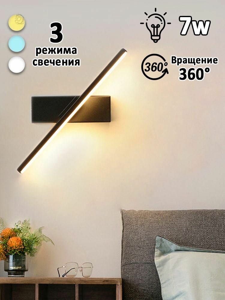 Настенный светильник