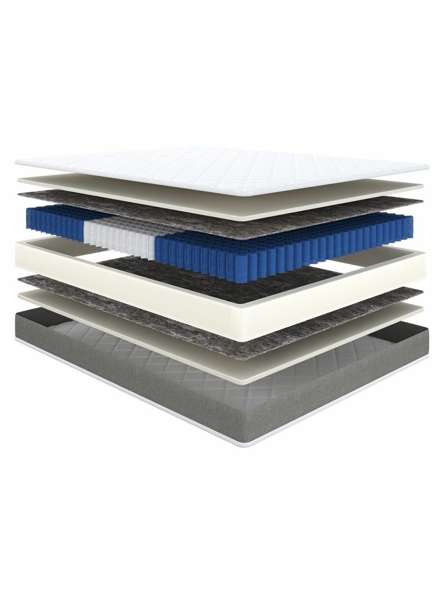 Матрас анатомический Askona (Аскона) Basic i Comfort Plus 180x190