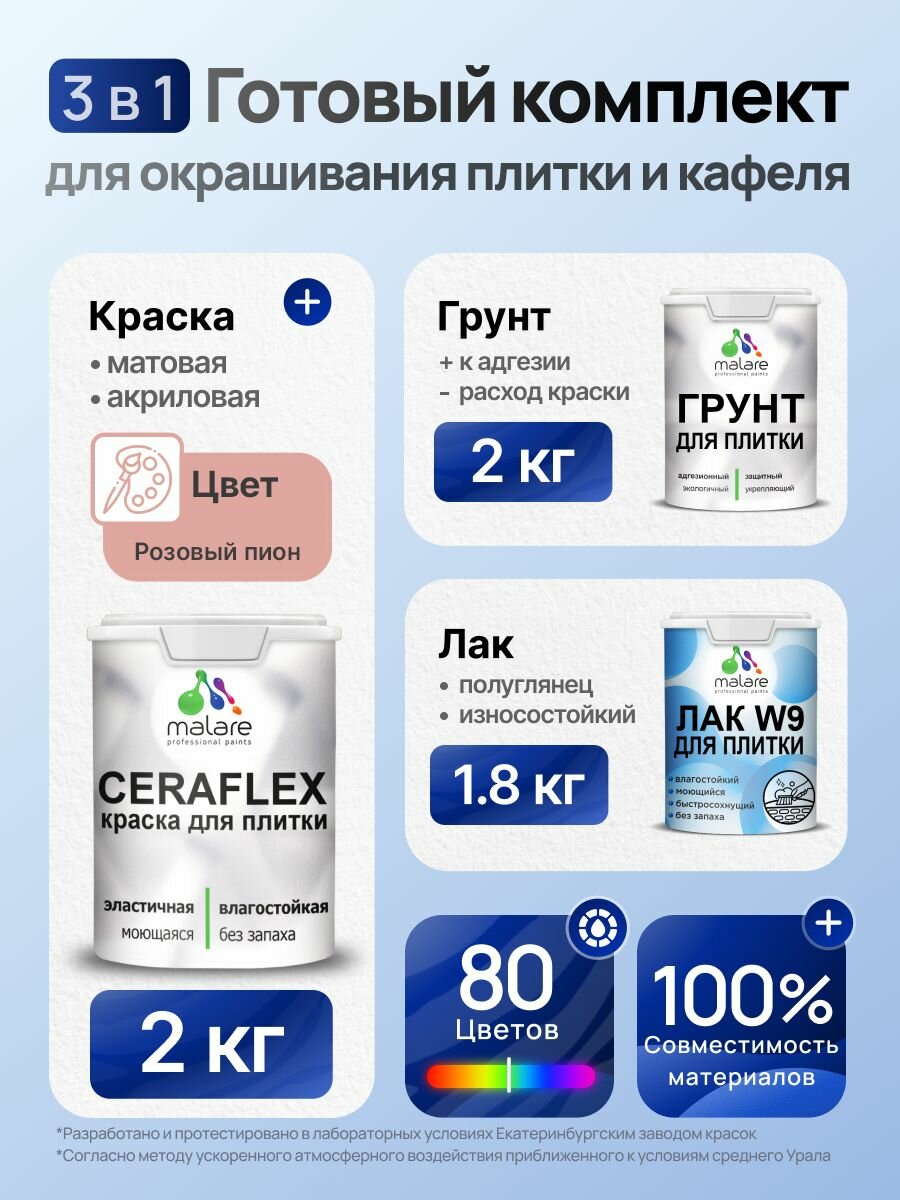 Комплект Malare для окрашивания плитки и кафеля (2кг грунт + 2кг краска + 1.8кг лак), акриловый, без запаха, цвет розовый пион