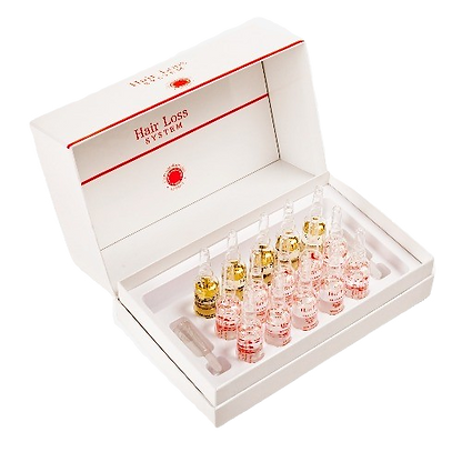 Бокс с ампулами "Hair Loss System"