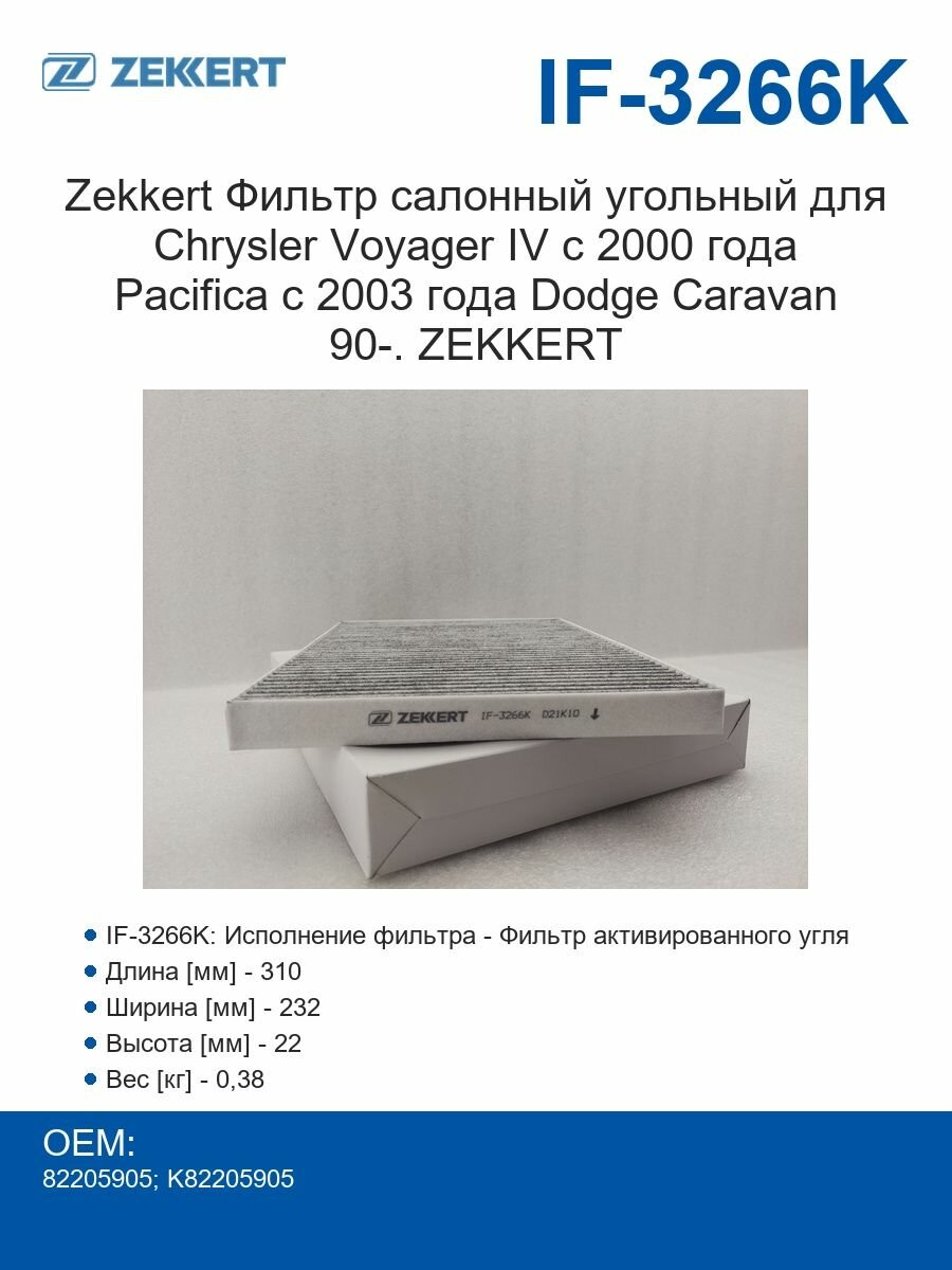 Zekkert Фильтр салонный угольный для Chrysler Voyager IV с 2000 года Pacifica с 2003 года Dodge Caravan 90-. ZEKKERT