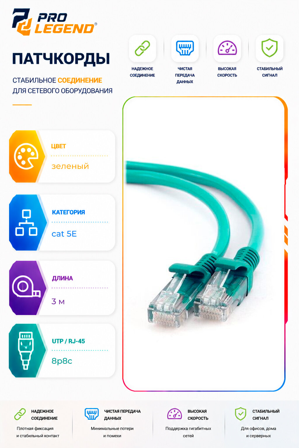 Патчкорд UTP кат.5E RJ-45 вилка <--> RJ-45 вилка, зеленый, 3 м.