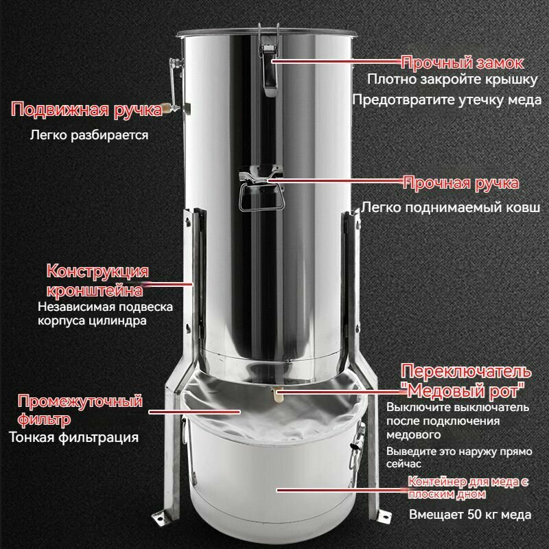Медогонка — фото 1