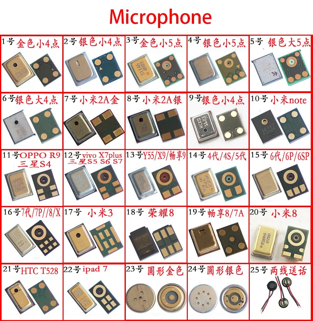 10 шт. внутренний микрофон-динамик-приемник для Huawei Xiaomi IPhone Samsung OPPO VIVO Moto Nokia LG Sony универсальный микрофон-передатчик 10pcs No9