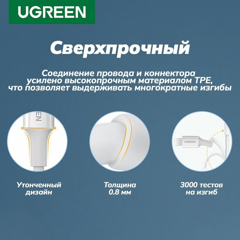 Кабель UGREEN US264, Type C - Type C, 3A PD/QC4.0, 1 м, Белый — фото 1