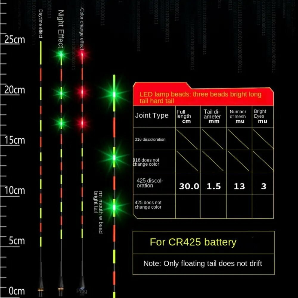 Супер яркий светодиодный умный поплавок для рыбалки, сверхчувствительный светящийся электронный поплавок, буй, крючок для укуса, изменение цвета, индукция