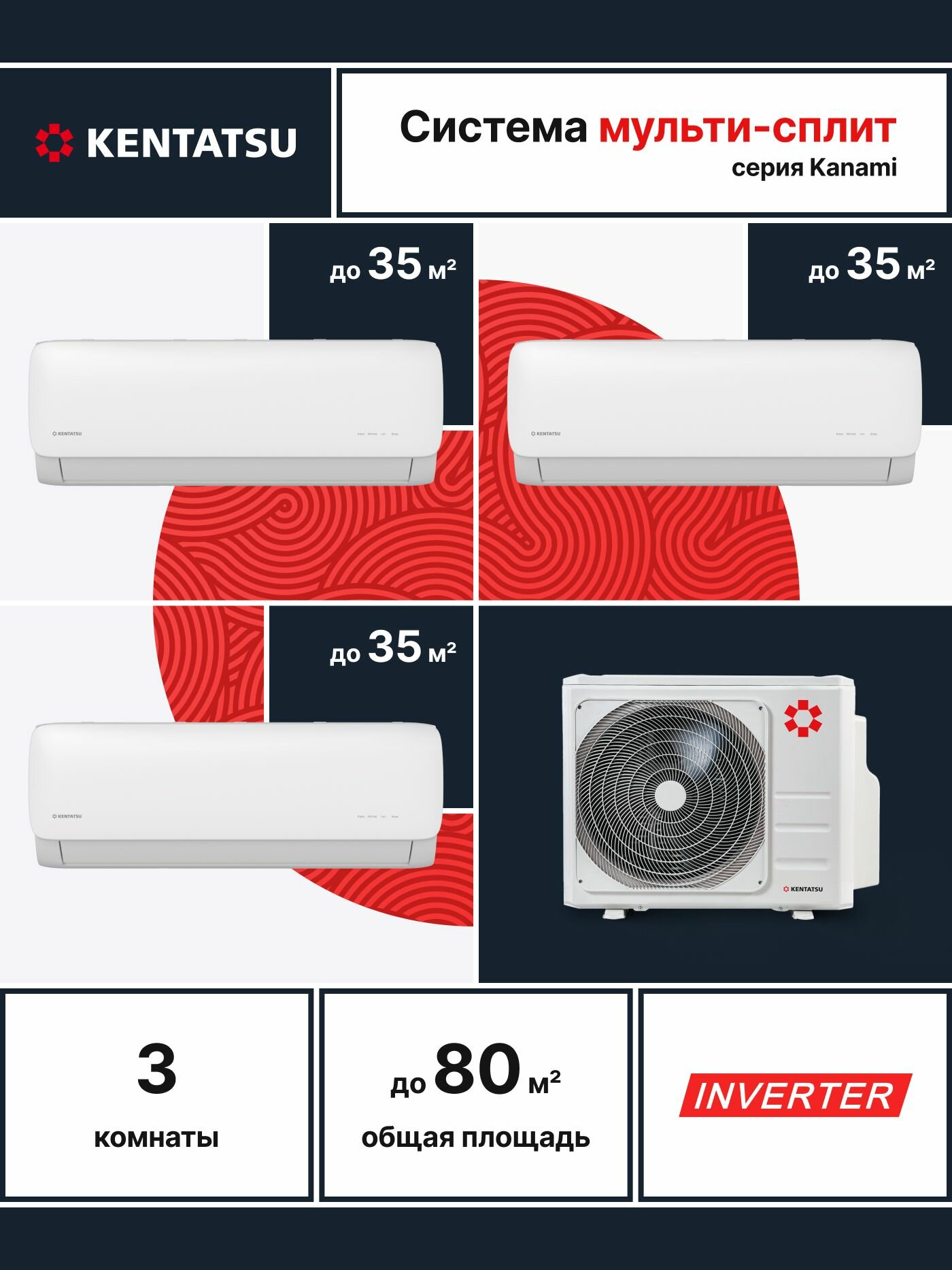 Мульти сплит-система для 3-х комнат Kentatsu K3MRB80HZRN1/KMGA35HZRN1*3 (35 кв. м. + 35 кв. м. + 35 кв. м.)