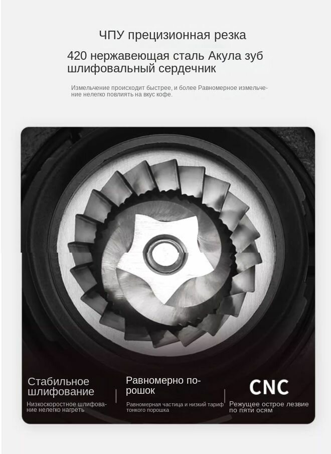 Кофемолка